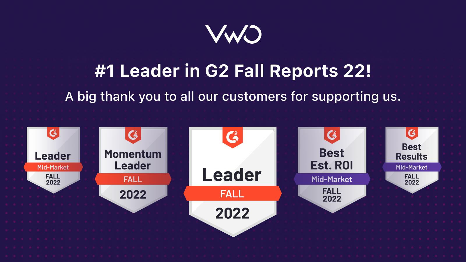 VWO Leads the A/B Testing, Personalization & Mobile App Optimization ...