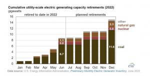 Diamond Infrastructure Development Offers a Sustainable Solution For ...