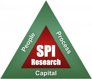 SPI Research Publishes the 16th Annual Professional Services Maturity ...