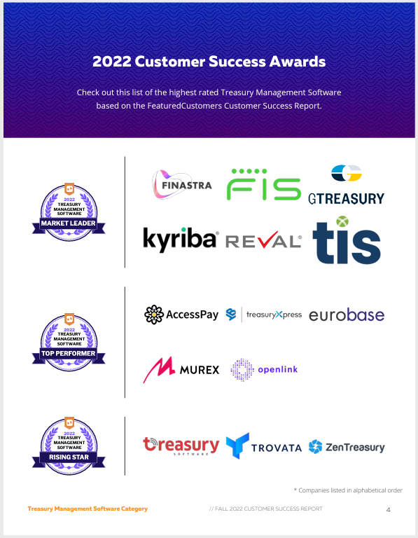 The Top Treasury Management Software Vendors According to the ...