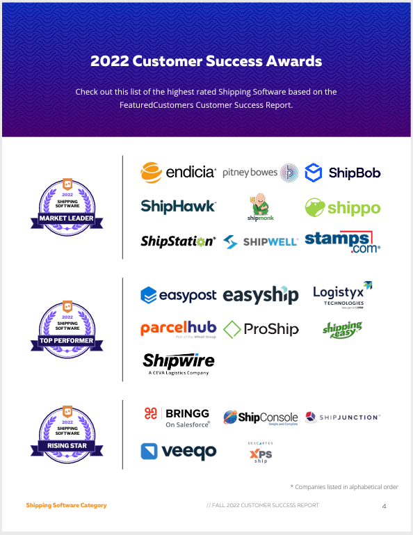 The Top Shipping Software Vendors According to the FeaturedCustomers ...