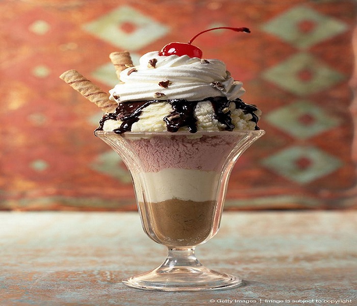Global Ice Cream Market Consumption, Prices, Sales, Players, and ...