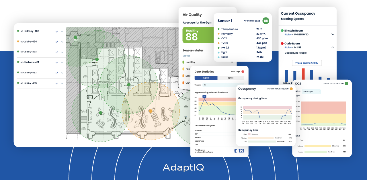 Join™ Digital, Inc. introduces AdaptIQ™, the first connected data ...