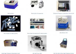 $1.5 Million Mkt Contract for Best-in-Class Nanoemulsified Skin Care ...