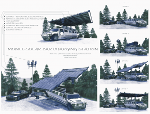Pleasant Limousines Release Solarlimo Renderings, Solar Powered Car ...