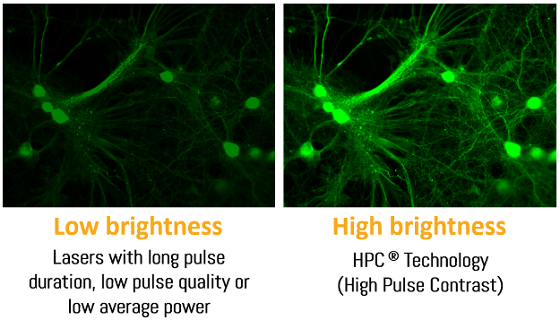 RPMC Lasers Presents New Industrial and Life Science Products at SPIE ...