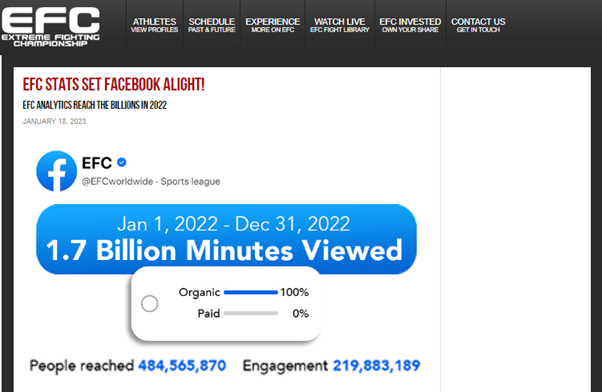 M2Bio Sciences Partnership with EFC Delivers Jaw-Dropping Statistics ...