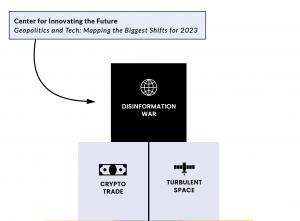 World’s leading foresight advisory firm unveils insight on the future ...