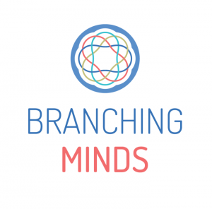 Branching Minds Named Finalist for Two Prestigious SIIA CODiE Awards ...