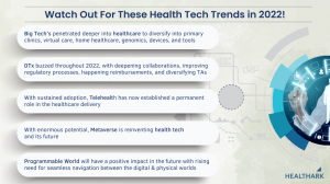 Top 10 HealthTech trends in 2022
