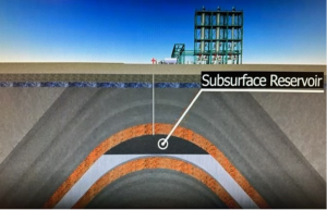 Energy Internet Corporation and 2HOffshore Partnering for Green Energy ...