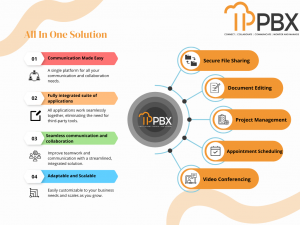 Dr. Gil Lederman and RSNY Revolutionize Cancer Treatment with ...