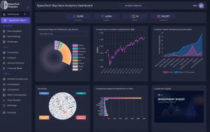First-of-its-Kind Full-Scope SpaceTech Industry Framework Launched by Deep Knowledge Group and ...