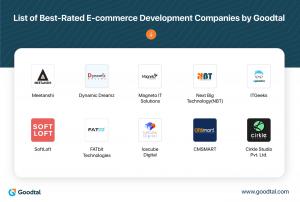 Goodtal Identifies The Most In-Demand Ecommerce Developers - AFV NEWS