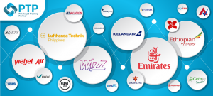 What is the Purpose of Sofema Aviation Services’ Privileged Training Partner (PTP) Program