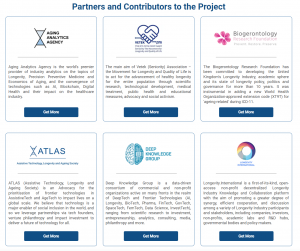 Largest Ever Mapping of Israel Longevity Industry Ecosystem Revealed ...