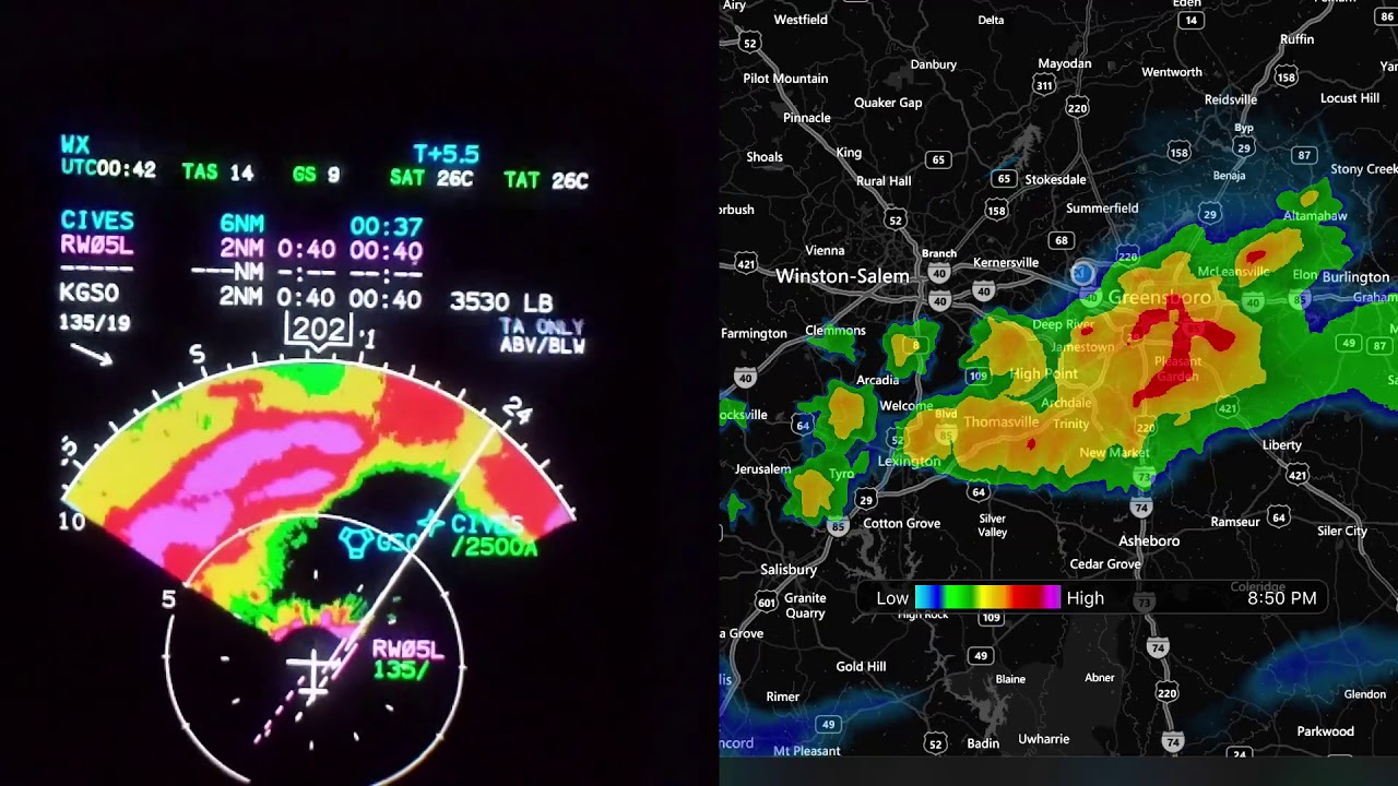 Enhancing Flight Safety : The Crucial Role of Aviation Weather RADAR ...