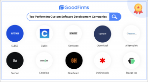 GoodFirms Reveals the List of Leading Custom Software Development ...