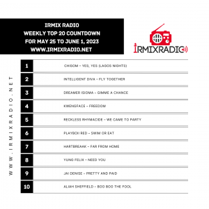 IRMIX Radio Top 20 Countdown for Week Ending May 27 2023