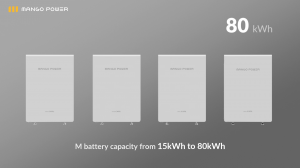 Mango Power M launches as an all-in-one, “plug-and-play” Whole-Home ...