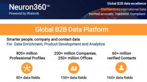 Rhetorik Closes Debt Funding Round to Propel Global Expansion of AI-driven Neuron360 B2B Data ...