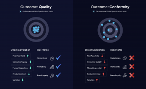 Announcing the Release of the PredisysÂ® Analytical Suite™ and SPC for ...