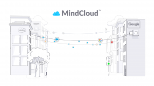 MindCloud Announces Next-Generation Integration Platform for Enhanced ...