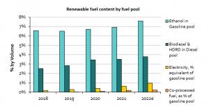 Advanced Biofuels Canada announces release of Navius Researchâ€™s â ...