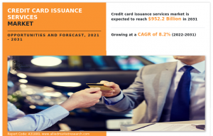 Credit Card Issuance Services Market to Hit $952.2 Billion by 2031 ...