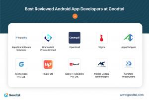 Goodtal Unveils the Best-Reviewed List of Android App Developers for ...