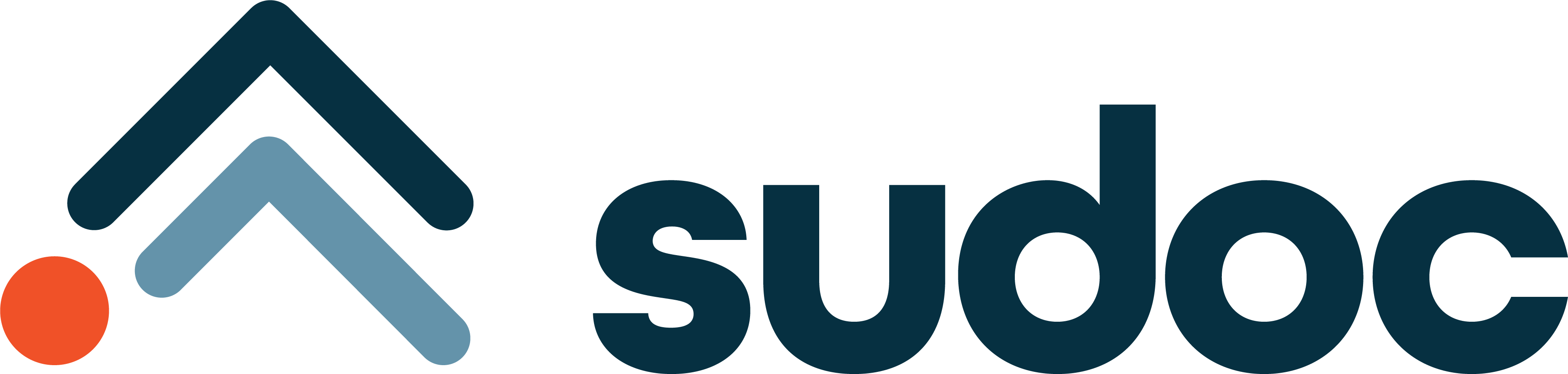 Sustainable Chemical Startup, Sudoc, Raises Growth Capital For Global ...