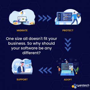 â€œCloud Protectâ€ Gains Success on the Microsoft Store - AFV NEWS