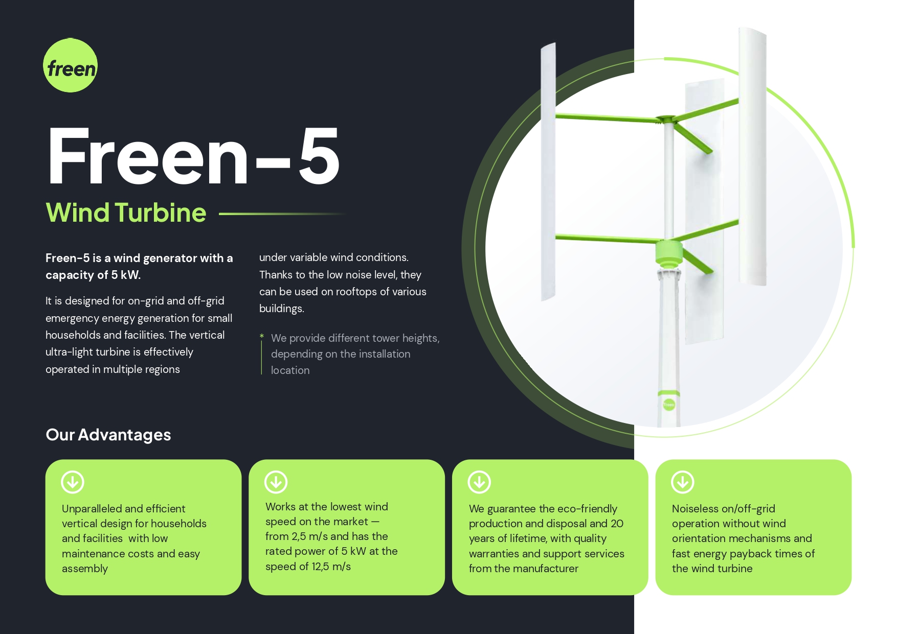How FREEN’s Small Wind Turbines Use the Darrieus Principle to Harness ...