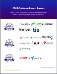 The Top Treasury Management Software Vendors According to the FeaturedCustomers Fall 2023 ...