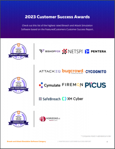 The Top Breach and Attack Simulation Software According to the FeaturedCustomers Winter 2023 ...