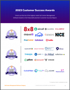 The Top Call Center Management Software Vendors According to the ...