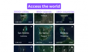Introducing World Travel Index: A New Comprehensive Travel Planning ...