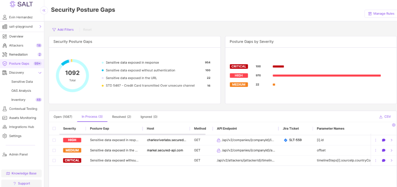 Salt Security Delivers Another Technology Breakthrough with Industry's ...