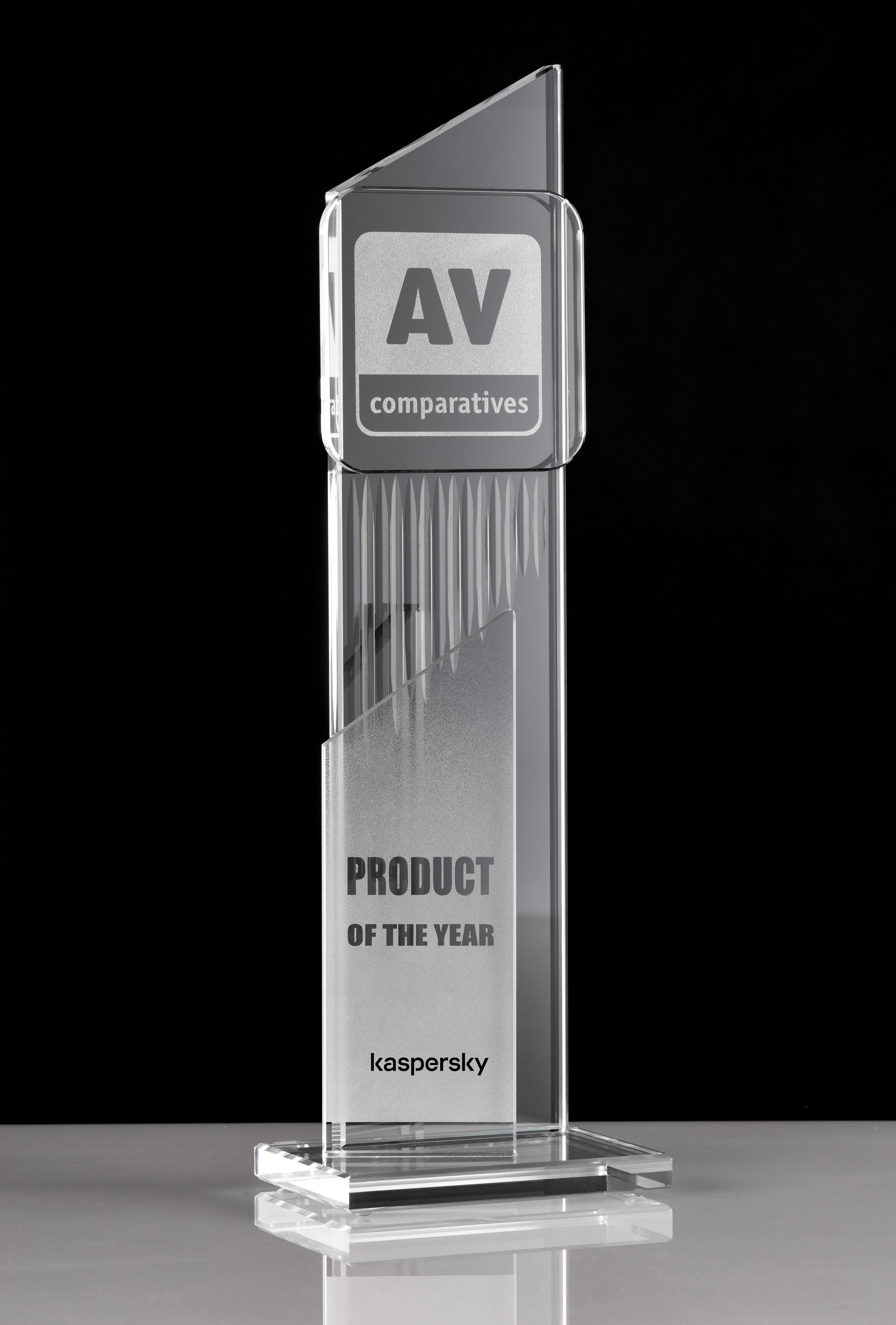 AV-Comparatives Announces 2023 Award Recipients: Kaspersky | Deutschland Times