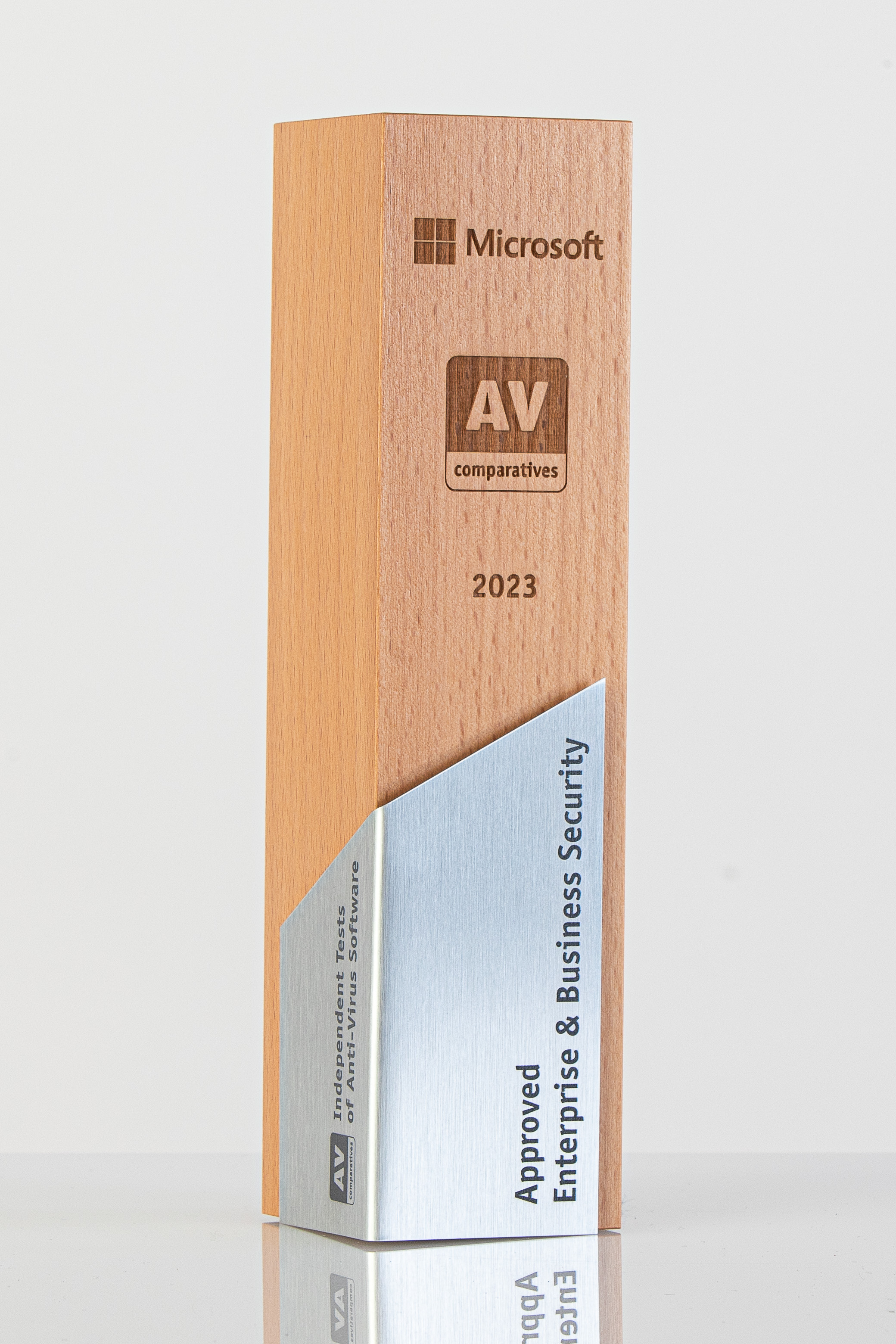 AV-Comparatives Announces 2023 Award Recipients: Microsoft | Deutschland Times