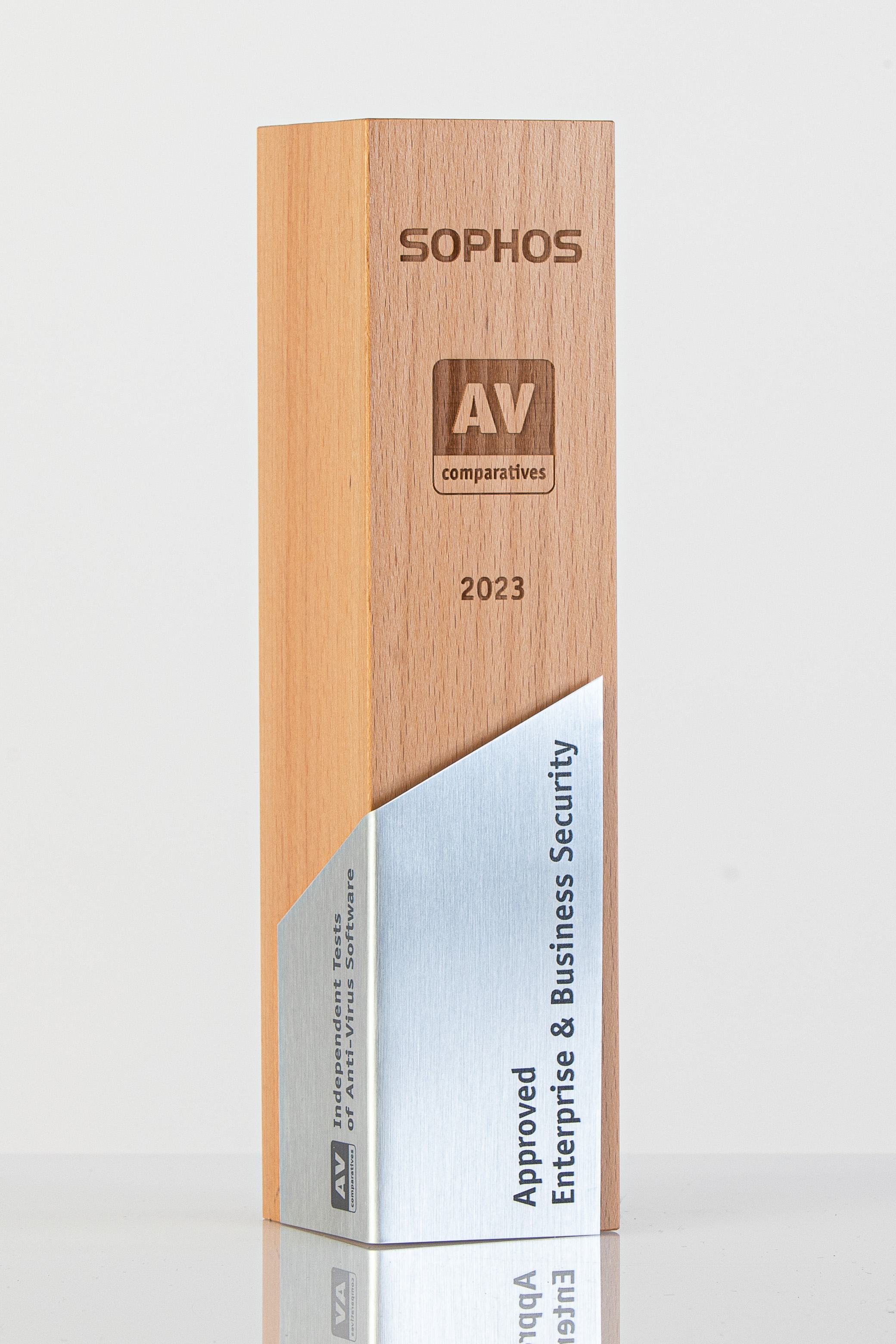 AV-Comparatives Announces 2023 Award Recipients: Sophos | The Austrian ...