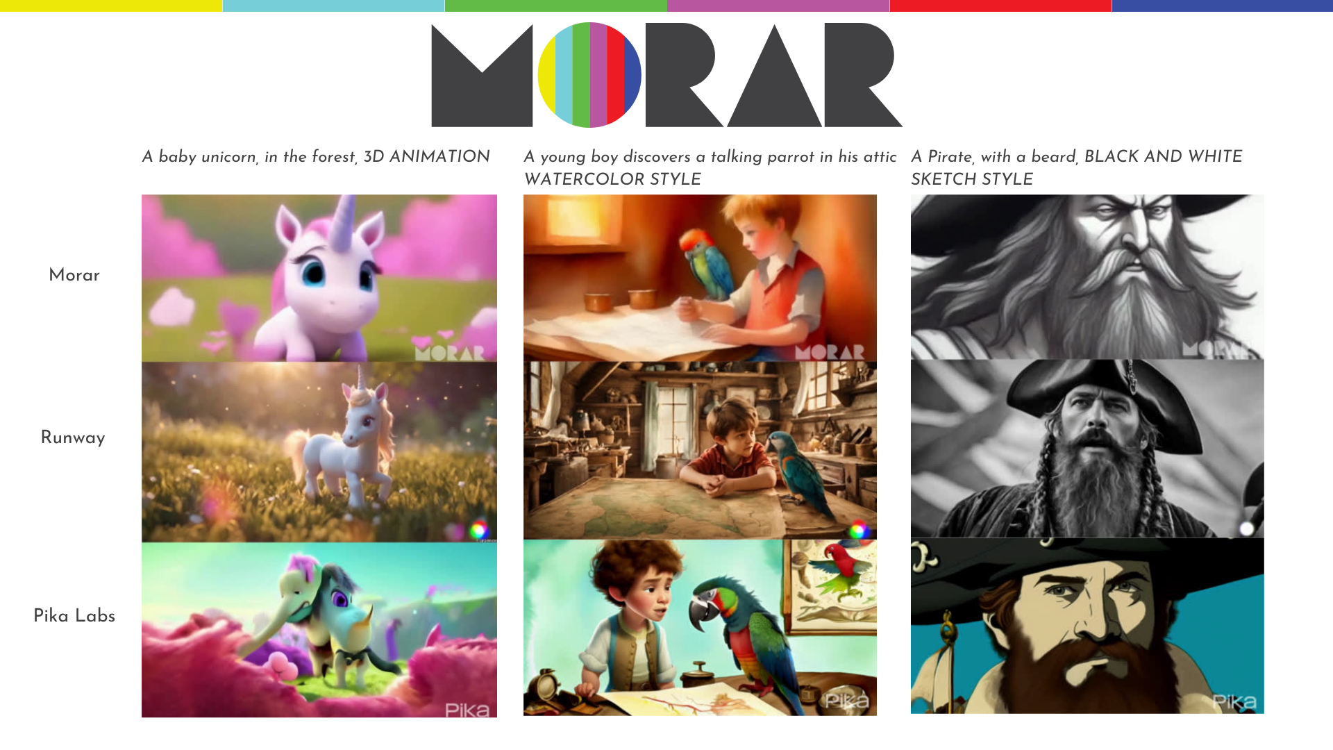 Morar launches Beta of GenAI Video Creation Tool, Going Head-to-Head ...