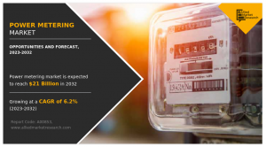 Power Metering Market: Electric Insights | North America Fastest ...