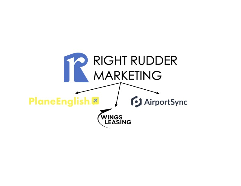 Right Rudder Marketing Accelerates Flight School Success through ...