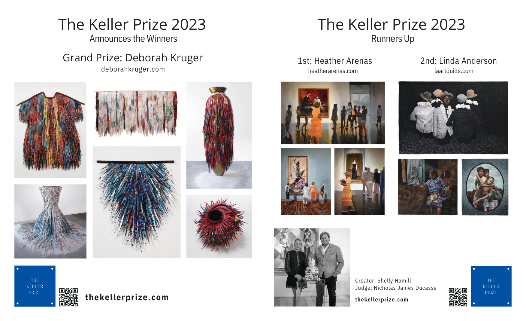 The Keller Prize announces the 2023 Winners | Culture Zone! UK