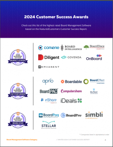The Top Board Management Software Vendors According to the ...