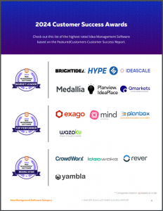 The Top Idea Management Software Vendors According to the FeaturedCustomers Winter 2024 Customer ...