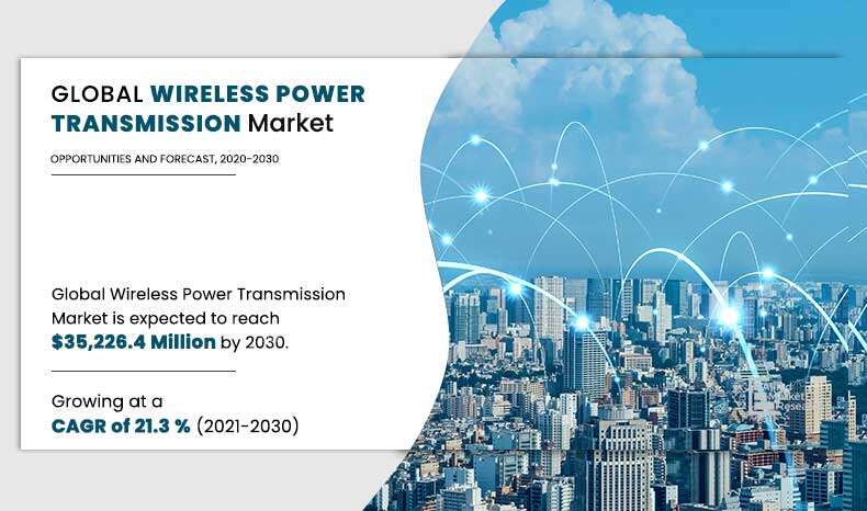 Wireless Power Transmission Market to Reach $35.23 Billion By 2030, at ...
