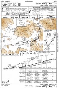 Hughes Aerospace Revolutionizes Eagle County Airport with Trio of ...