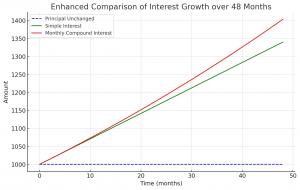 HRU Mortgage Investment Corp. Strengthens Financial Position with RBC ...
